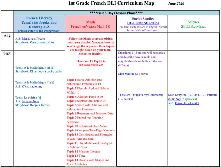 1 – Curriculum Map