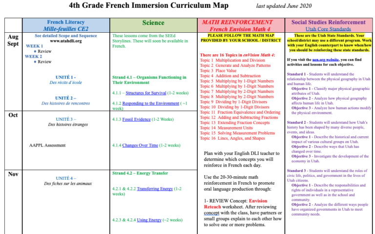 Curriculum Map – Grade 4
