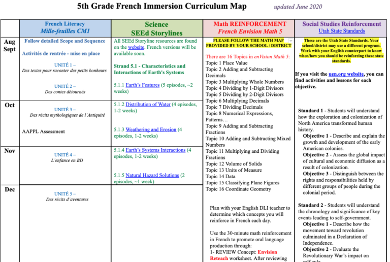 Curriculum Map – Grade 5