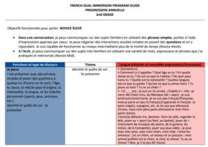 Curriculum Map – Grade 2